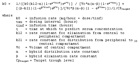 Kinetics© for Windows